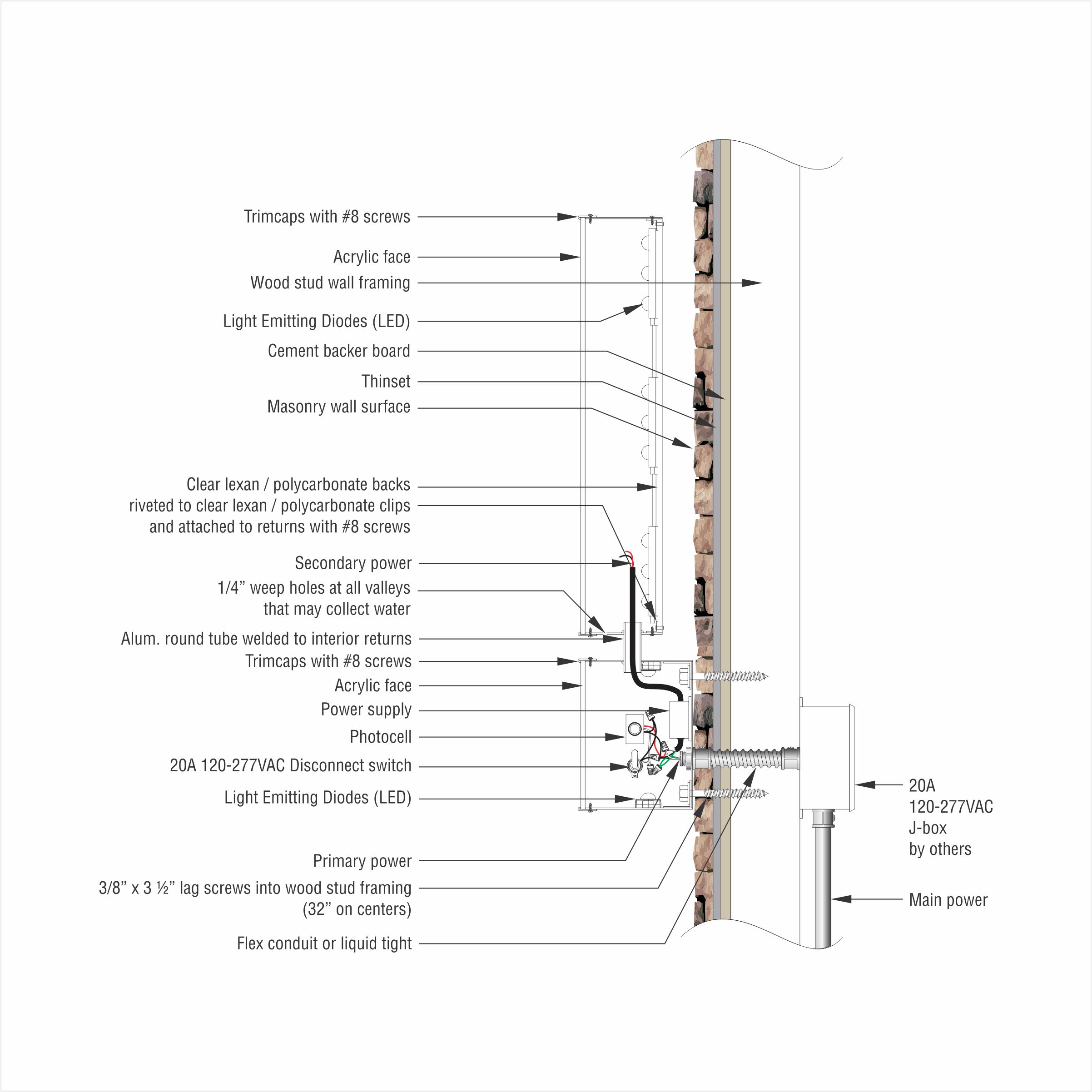 Member Directory - California Sign Association - California Sign ...